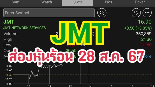 JMART - ข่าวสาร - SETTRADE.COM