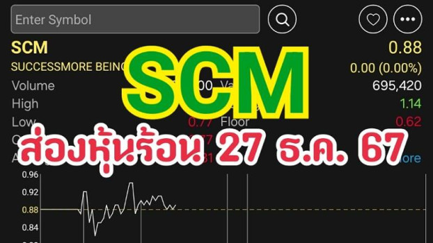 ส่องหุ้นร้อน 27/12/67 | Share2Trade
