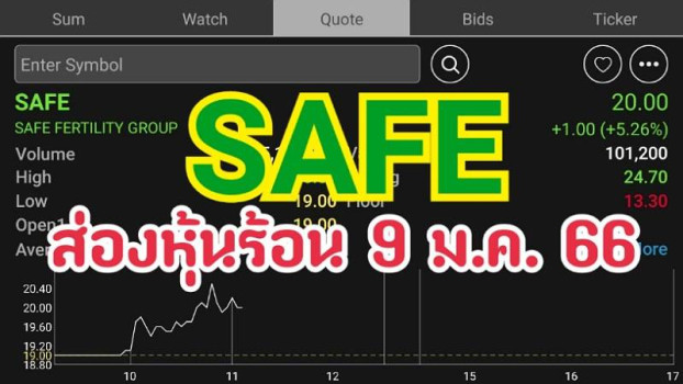 ส่องหุ้นร้อน 09/01/67 | Share2Trade