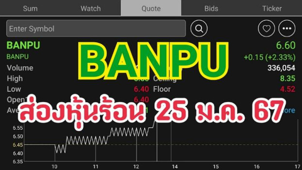 ส่องหุ้นร้อน 25/01/67 | Share2Trade