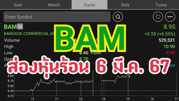 ส่องหุ้นร้อน 06/03/67 | Share2Trade