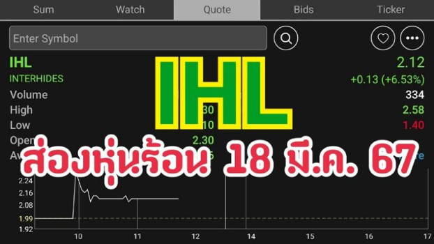 ส่องหุ้นร้อน 18/03/67 | Share2Trade