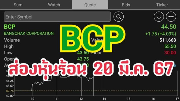 ส่องหุ้นร้อน 20 มี.ค. 67 | Share2Trade