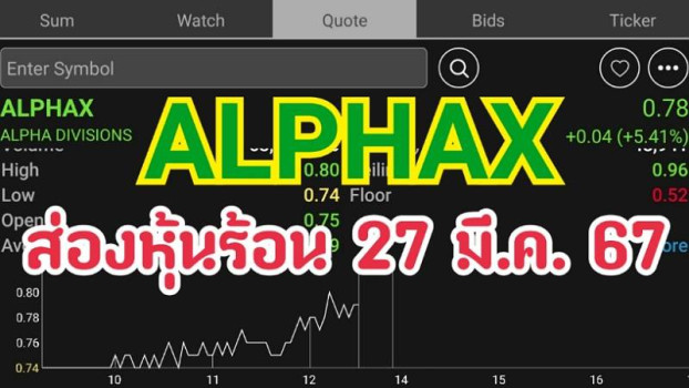 ส่องหุ้นร้อน 27/03/67 | Share2Trade