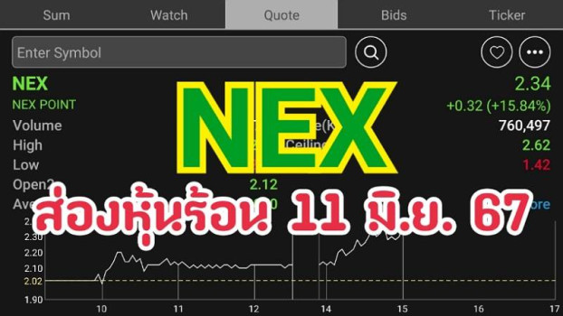 ส่องหุ้นร้อน 11/06/67 | Share2Trade