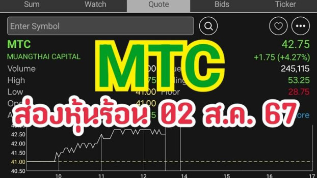 ส่องหุ้นร้อน 02/08/67 | Share2Trade