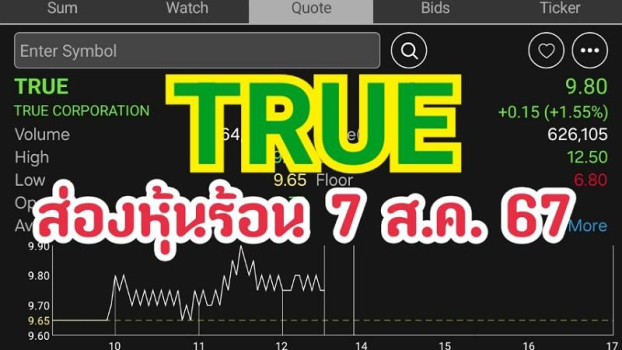 ส่องหุ้นร้อน 07/08/67 | Share2Trade