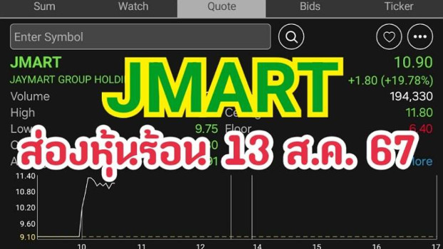 ส่องหุ้นร้อน 13/08/67 | Share2Trade