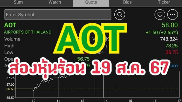 ส่องหุ้นร้อน 19/08/67 | Share2Trade