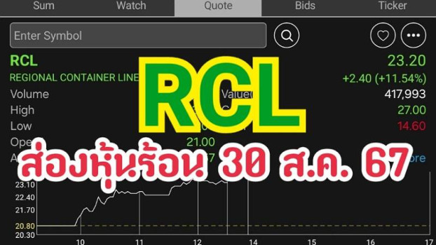 หุ้นผีบอก 30/08/67 | Share2Trade