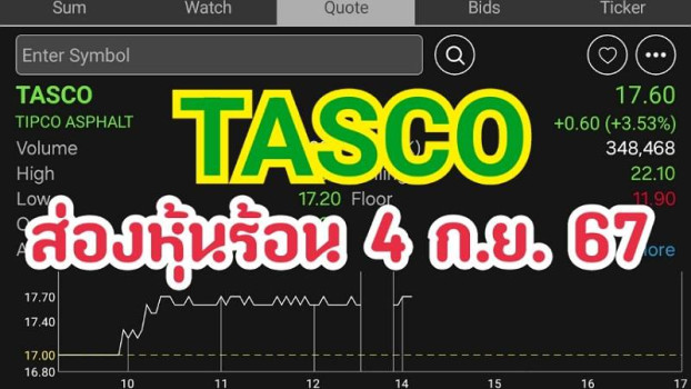 ส่องหุ้นร้อน 4/09/67 | Share2Trade