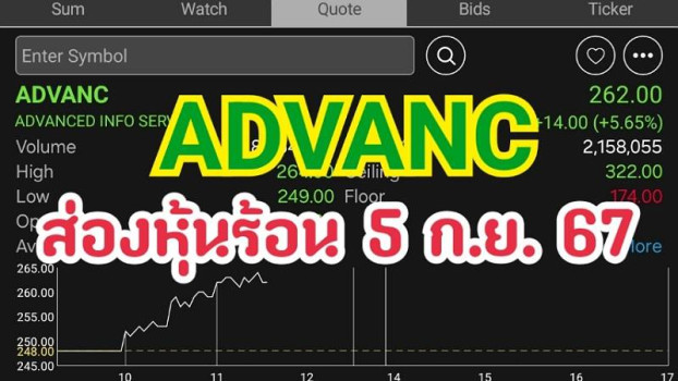 MICRO - ข่าวสาร - SETTRADE.COM