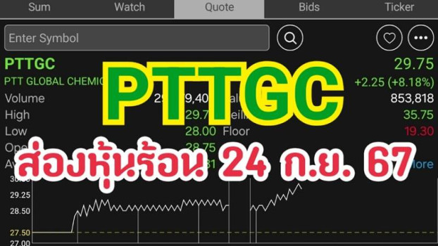 ส่องหุ้นร้อน 24/09/67 | Share2Trade