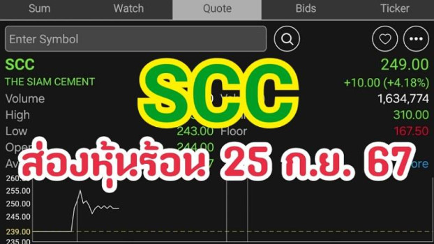 SCC - ข่าวสาร - SETTRADE.COM