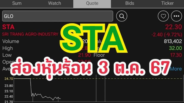 ส่องหุ้นร้อน 03/10/67 | Share2Trade