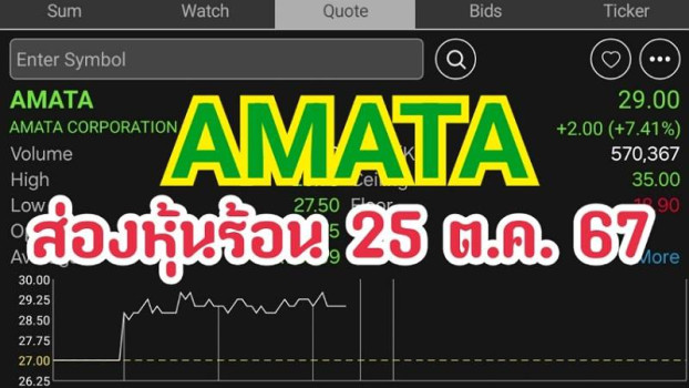ส่องหุ้นร้อน 25/10/67 | Share2Trade