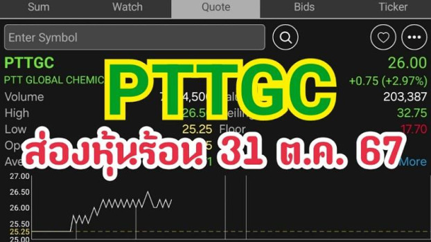 ส่องหุ้นร้อน 31/10/67 | Share2Trade