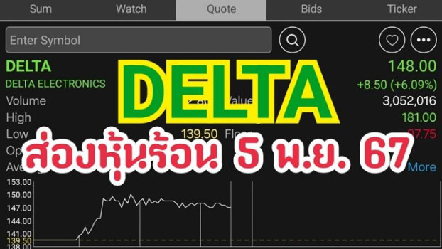 ส่องหุ้นร้อน 05/11/67 | Share2Trade