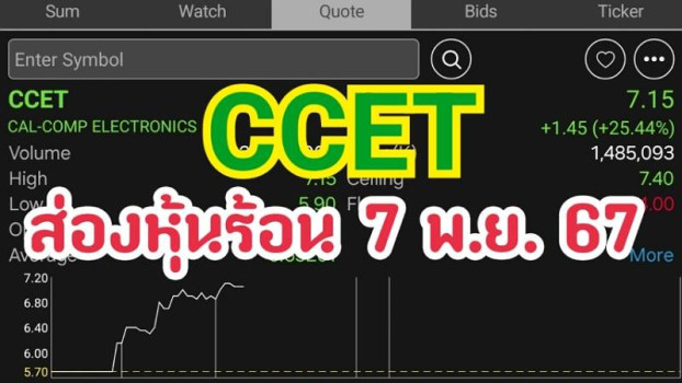 ส่องหุ้นร้อน 07/11/67 | Share2Trade