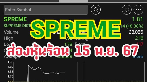 ส่องหุ้นร้อน 15/11/67 | Share2Trade