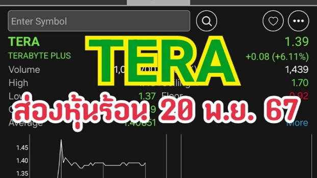 NER - ข่าวสาร - SETTRADE.COM