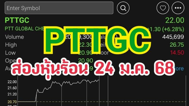 ส่องหุ้นร้อน 24/01/68 | Share2Trade