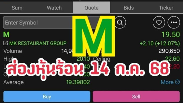 ส่องหุ้นร้อน 14 ก.ค. 68 | Share2Trade