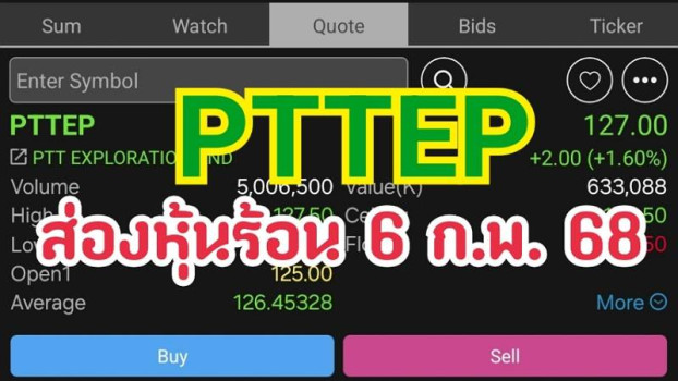 ส่องหุ้นร้อน 06/02/68 | Share2Trade