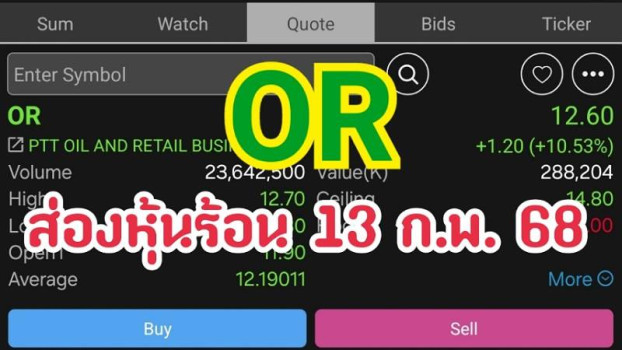 ส่องหุ้นร้อน 13/02/68 | Share2Trade