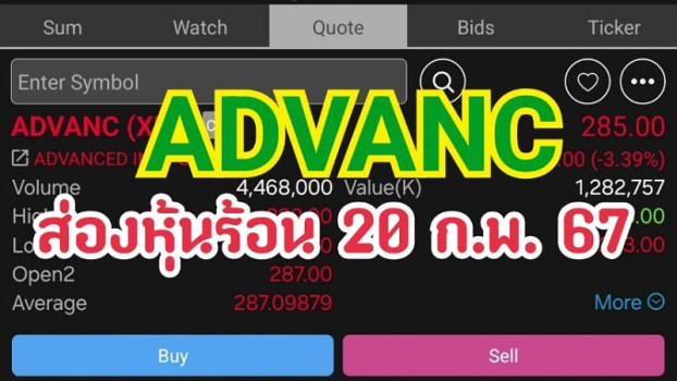 ส่องหุ้นร้อน 20/02/68 | Share2Trade
