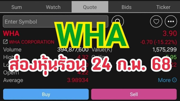 ส่องหุ้นร้อน 24/02/68 | Share2Trade