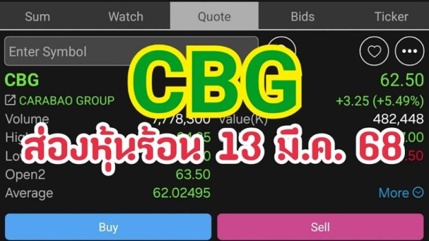 ส่องหุ้นร้อน 13 มี.ค. 68 | Share2Trade