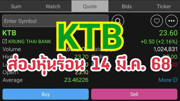 ส่องหุ้นร้อน 14 มี.ค. 68 | Share2Trade