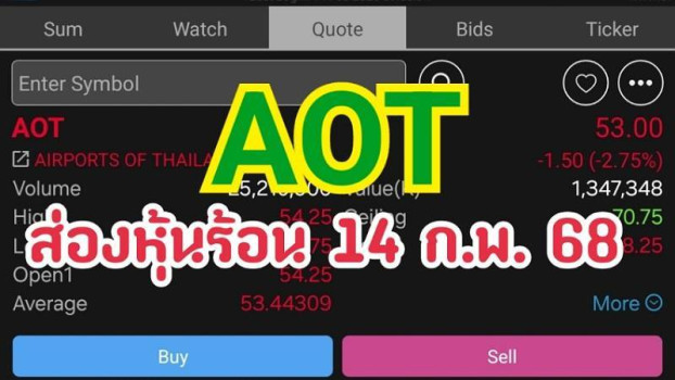 ส่องหุ้นร้อน 14/02/68 | Share2Trade