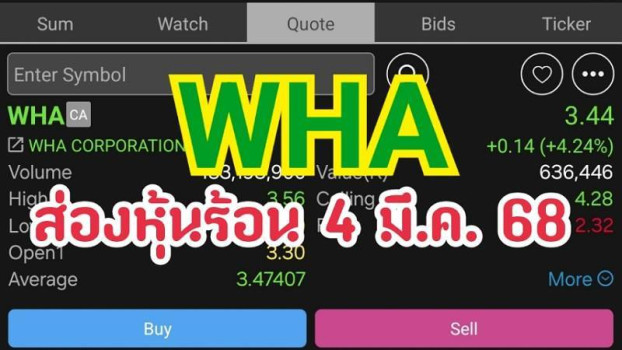 ส่องหุ้นร้อน 4 มี.ค. 68 | Share2Trade