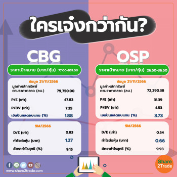 ใครเจ๋งกว่ากัน "CBG" VS "OSP" | Share2Trade