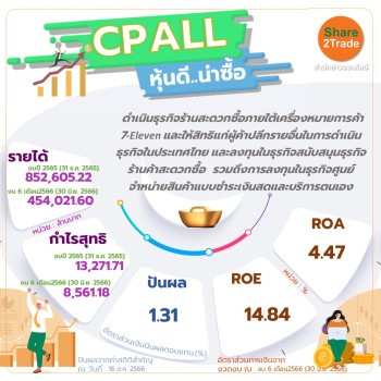 หุ้น CPALL หุ้นดี..น่าซื้อ | Share2Trade