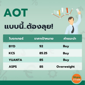 AOT แบบนี้..ต้องลุย | Share2Trade