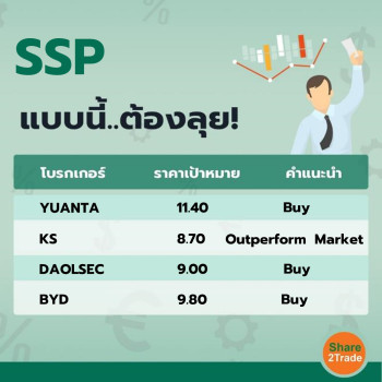 SSP แบบนี้..ต้องลุย | Share2Trade
