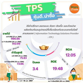 TPS หุ้นดี..น่าซื้อ | Share2Trade