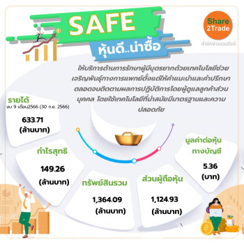 SAFE หุ้นดี..น่าซื้อ | Share2Trade