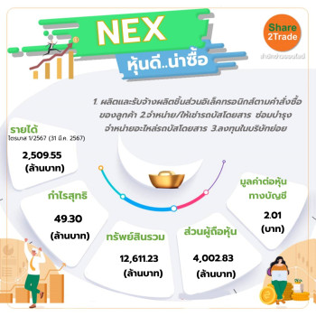 NEX หุ้นดี..น่าซื้อ | Share2Trade