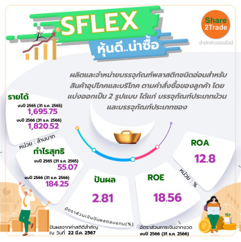 SFLEX หุ้นดี..น่าซื้อ | Share2Trade