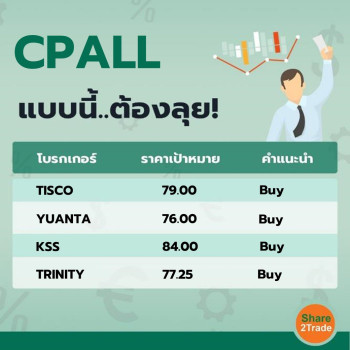 CPALL แบบนี้..ต้องลุย | Share2Trade