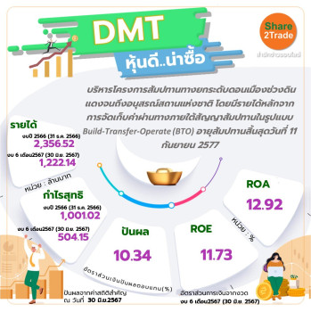 DMT หุ้นดี..น่าซื้อ | Share2Trade