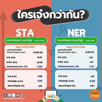 ใครเจ๋งกว่ากัน "STA" VS "NER" | Share2Trade