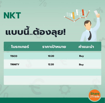 NKT แบบนี้..ต้องลุย | Share2Trade