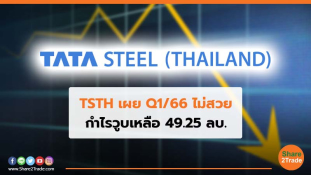 TSTH เผย Q1/66 ไม่สวย กำไรวูบเหลือ 49.25 ลบ. | Share2Trade