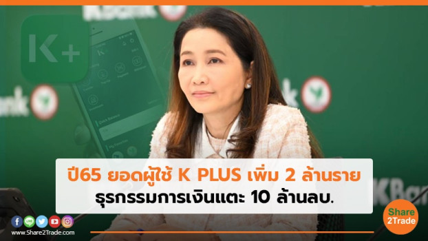 ปี65 ยอดผู้ใช้ K PLUS เพิ่ม 2 ล้านราย ธุรกรรมการเงินแตะ 10 ล้านลบ ...