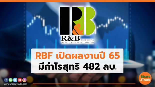 RBF เปิดผลงานปี 65 มีกำไรสุทธิ 482 ลบ. | Share2Trade